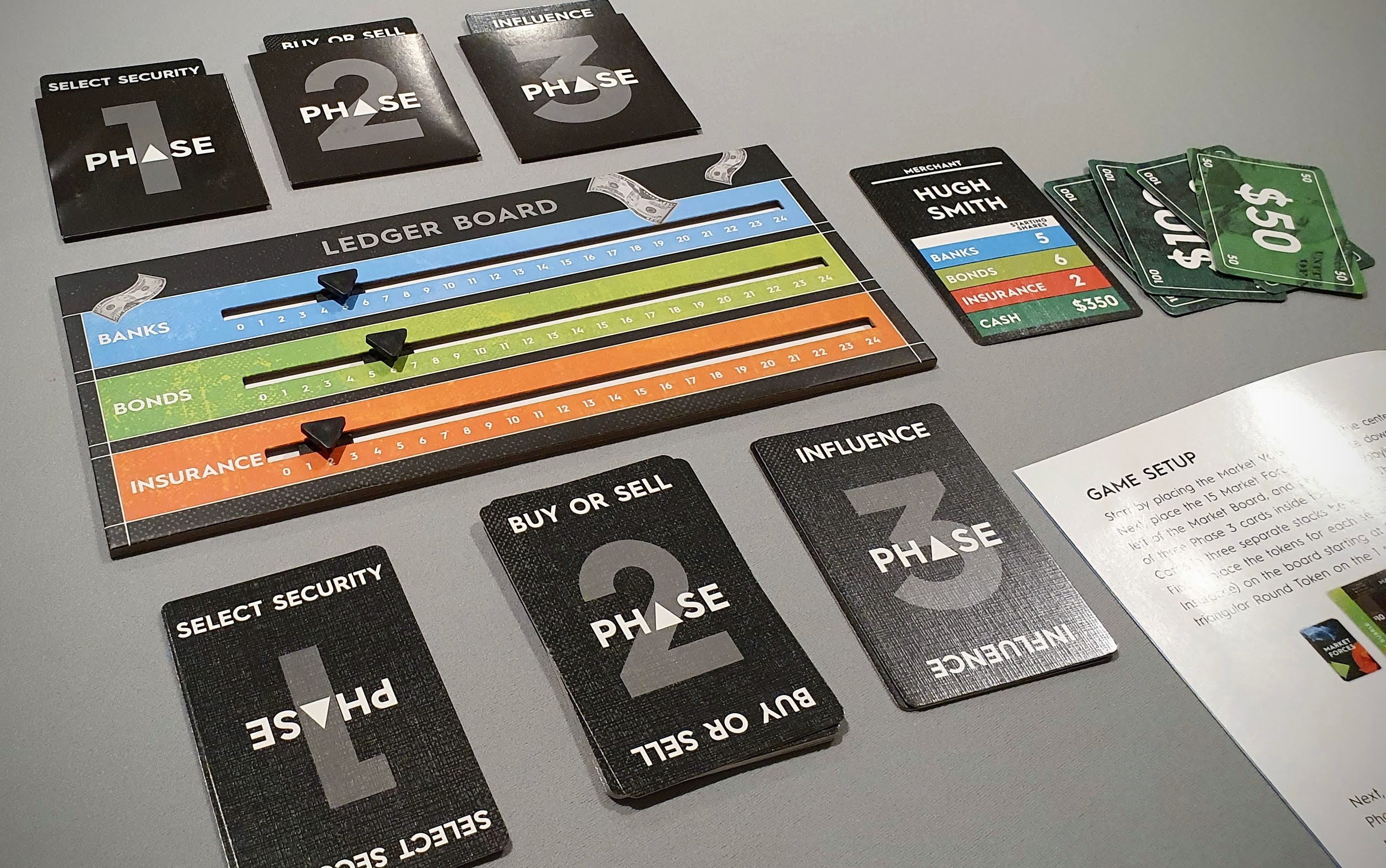 Exchange: A Stock Trading Game of Strategy & Wit Review – The Boardgame ...