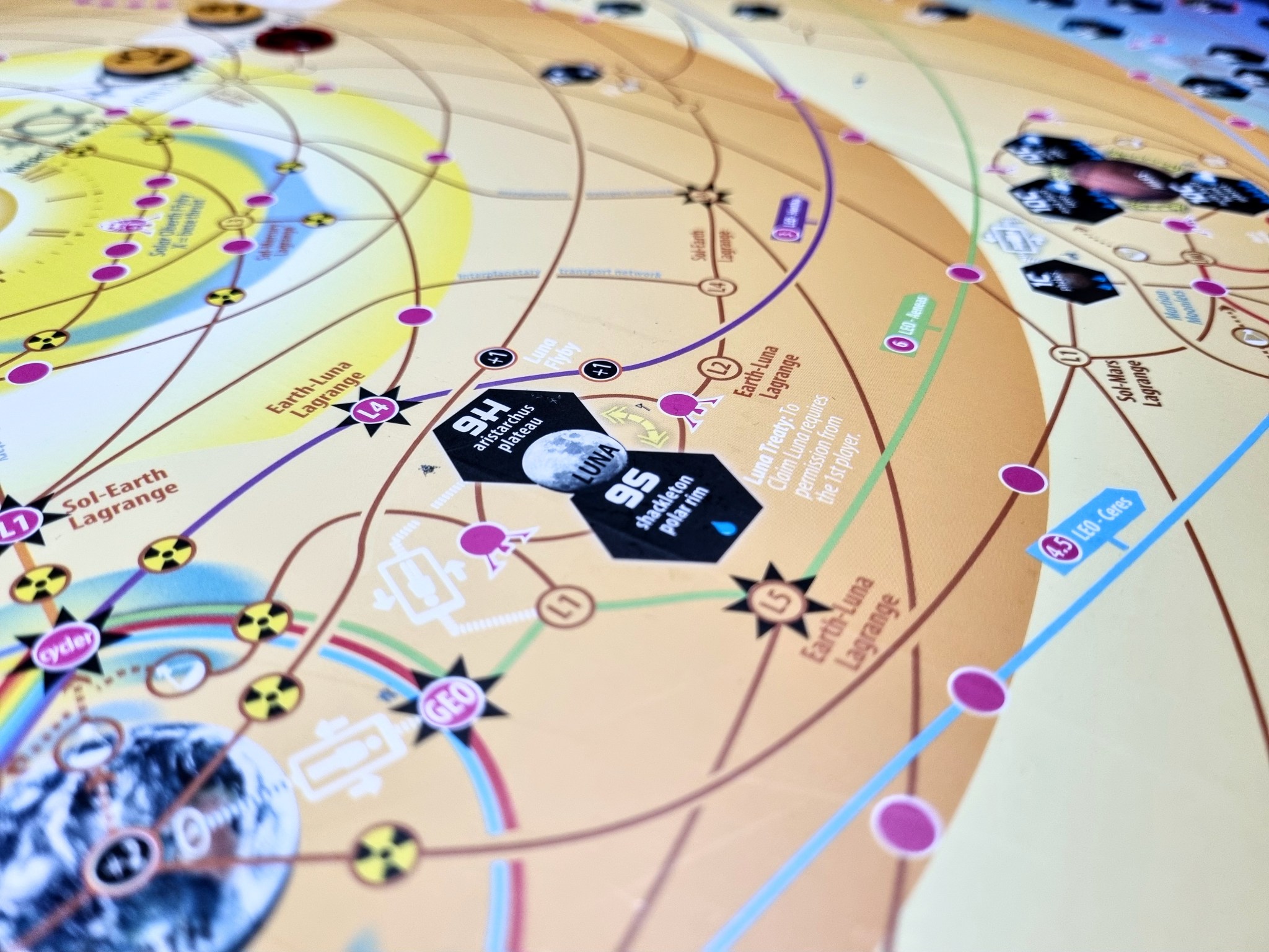 High Frontier 4 All: Race for Glory! – The Boardgame Detective